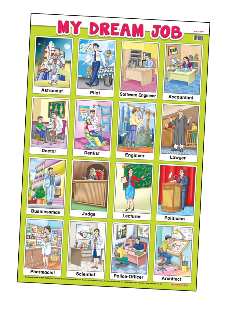 Плакат My Dream Job (ламінація) - Плакати та дидактичний матеріал з англійської мови ...